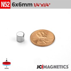 Magnet Cylinders
